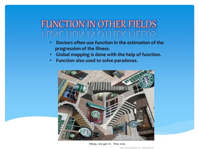 Real life application of Function.