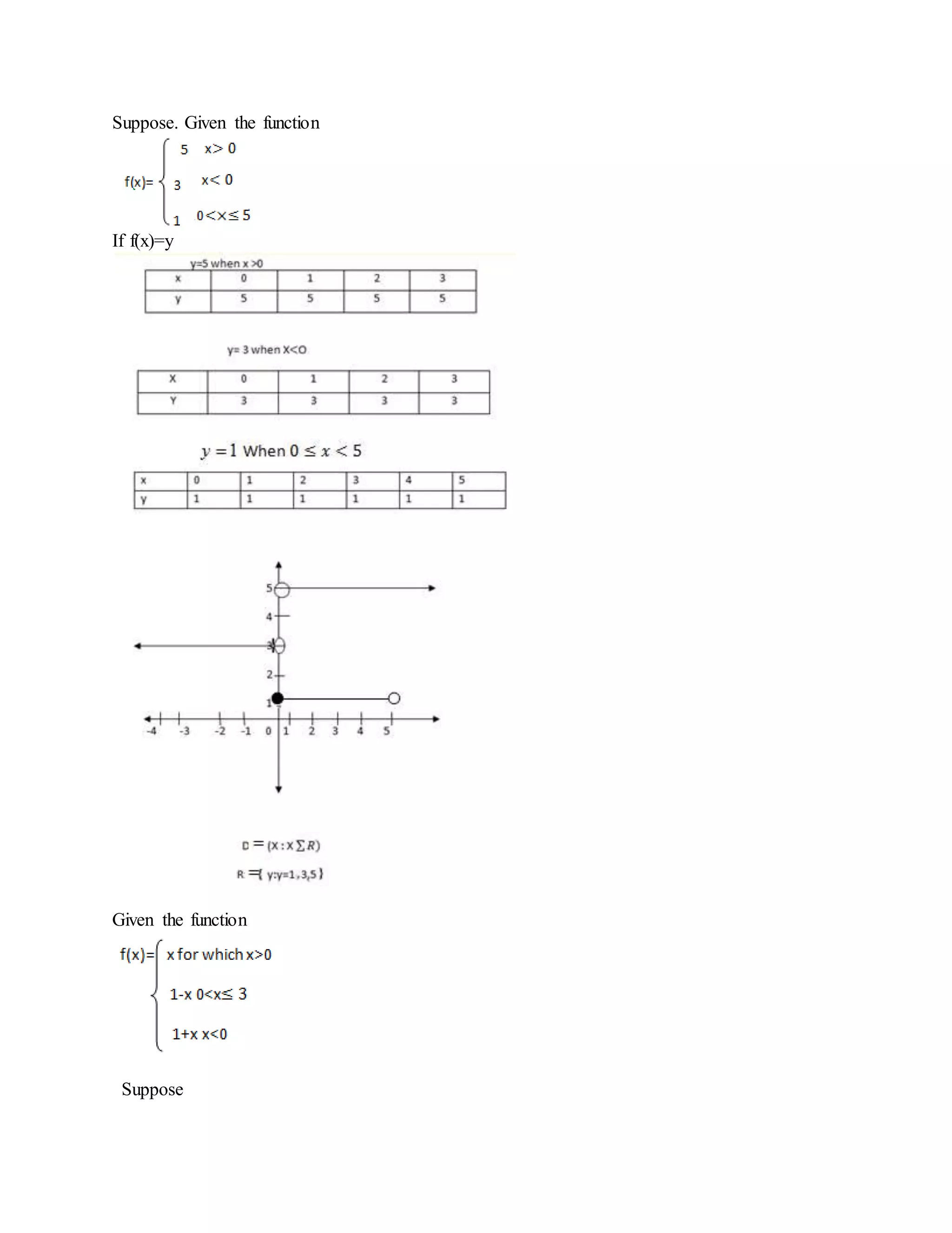 FUNCTION AND RELATION | DOCX