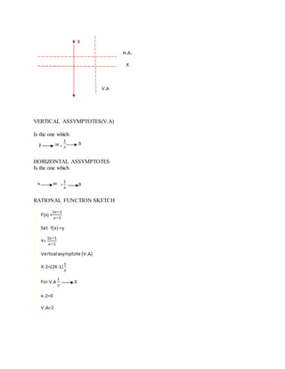 FUNCTION AND RELATION | DOCX