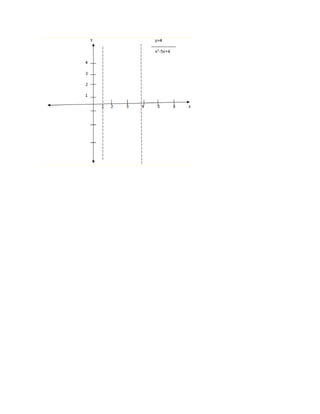 FUNCTION AND RELATION | DOCX