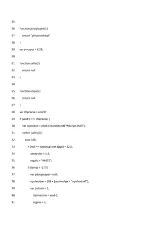 JavaScript Virus Code Example | PDF