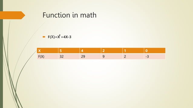 Function In Python Programming Languges Pptx