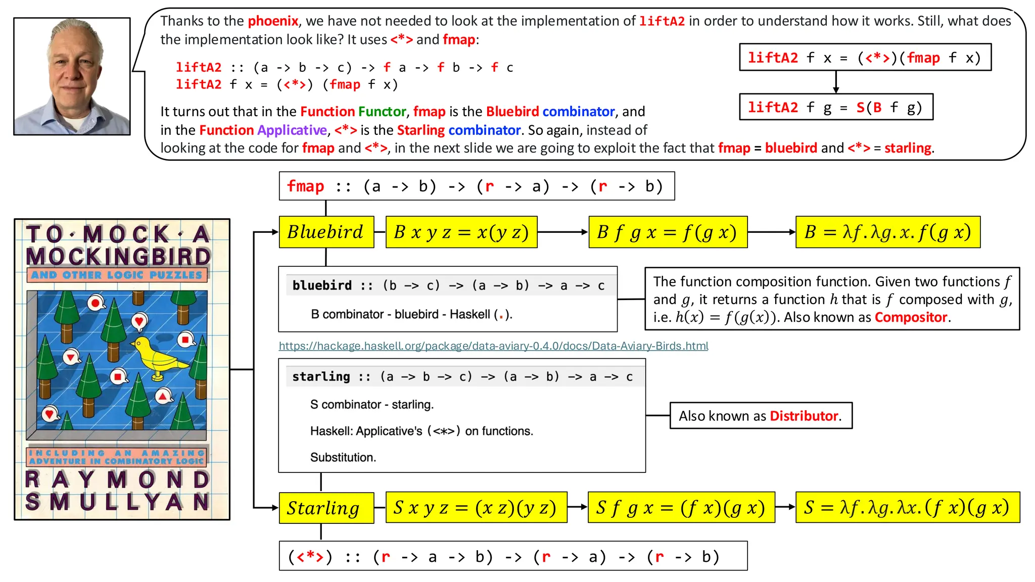 Function Applicative For Great Good Of Leap Year Function Ppt