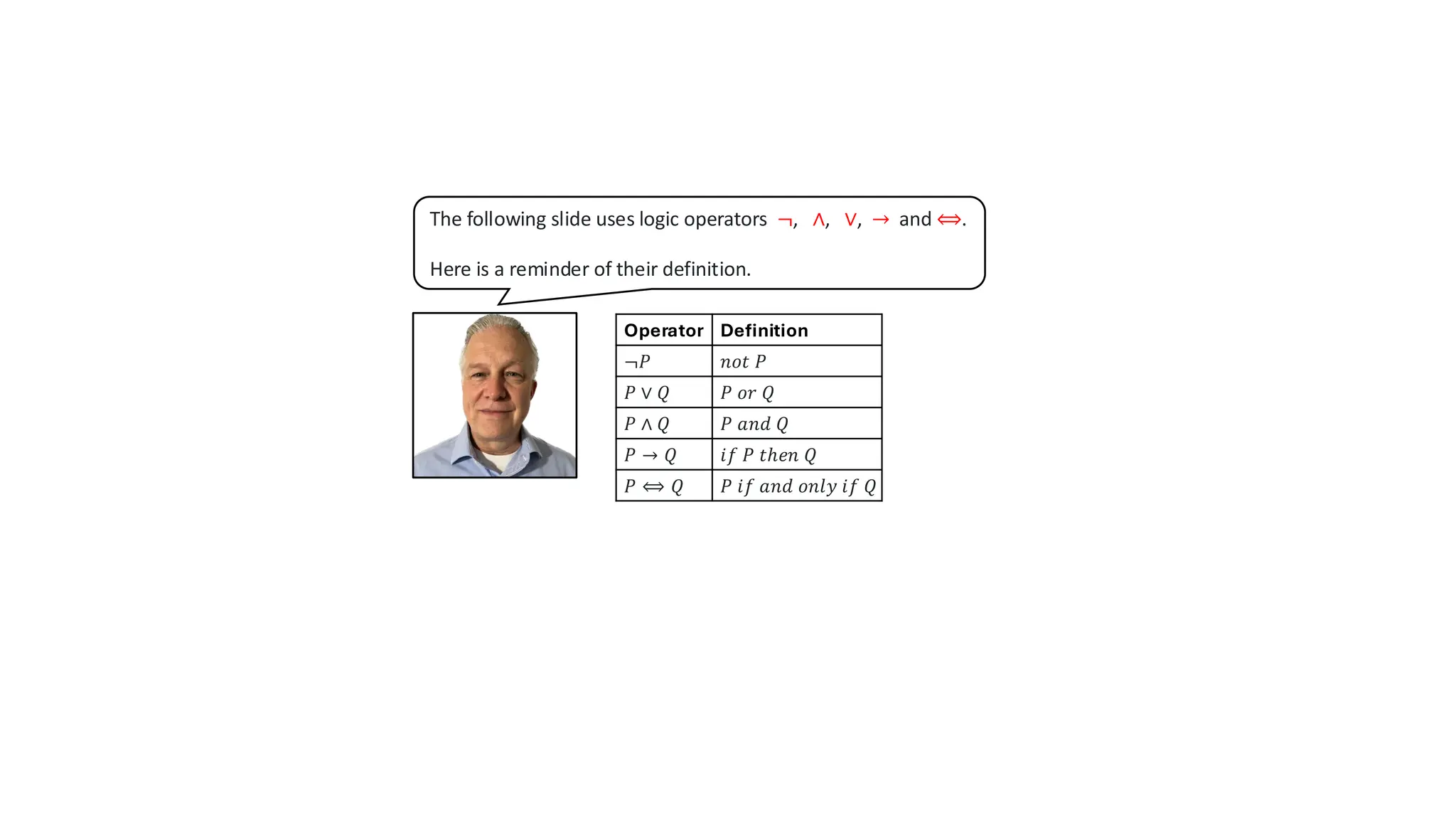 Function Applicative for Great Good of Leap Year Function | PPT