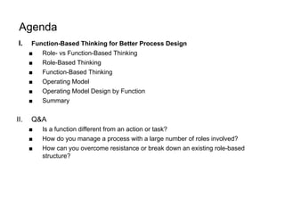 Function based thinking for better process design (NYBPP Meetup) | PPT ...