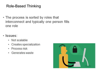 Function based thinking for better process design (NYBPP Meetup) | PPT