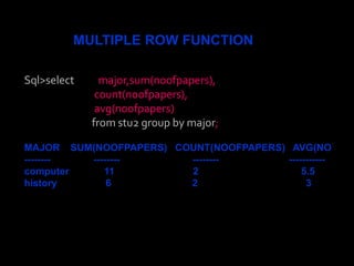 Function and types | PPT | Free Download