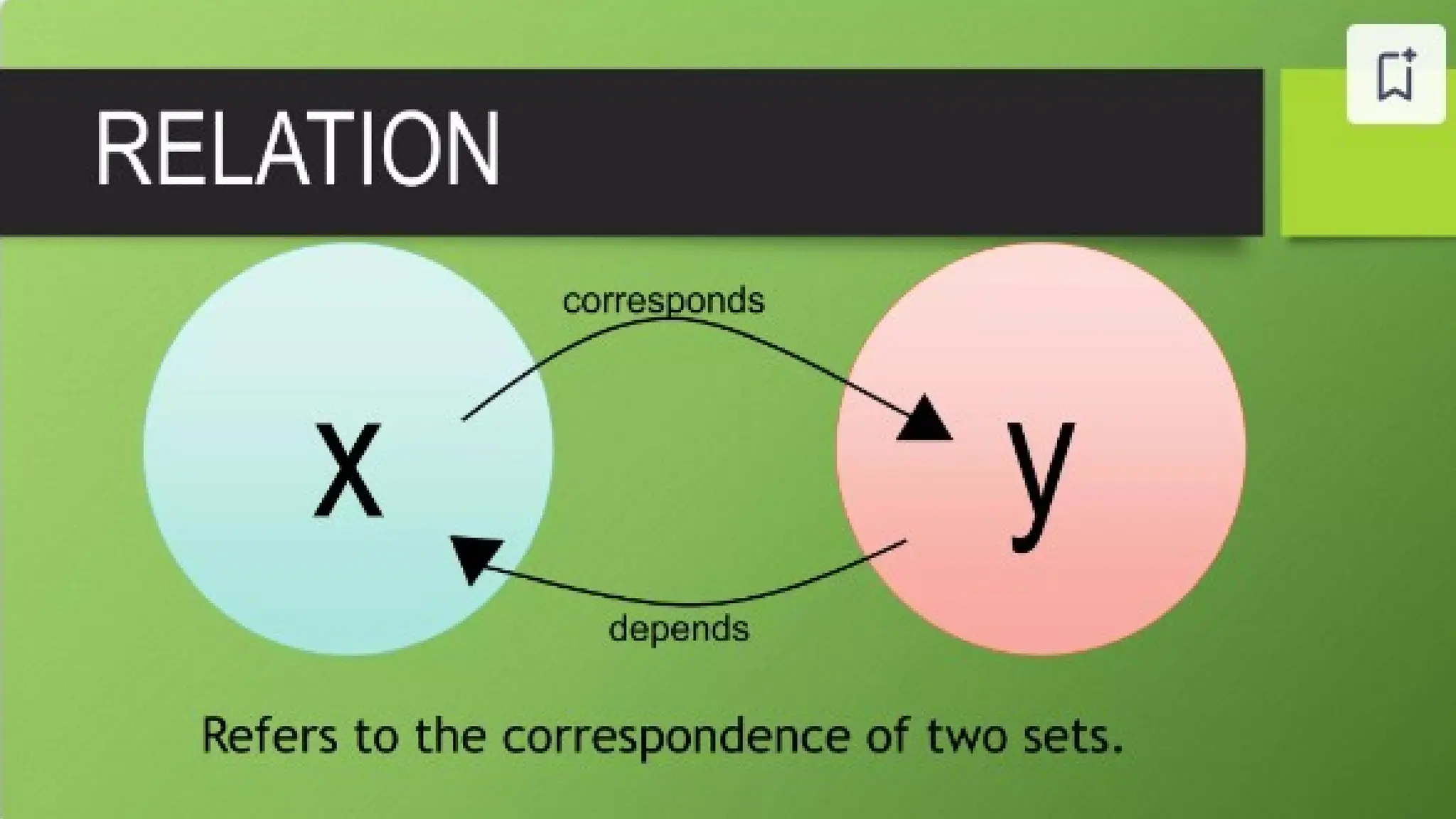 function-lesson-1.pptxsnnsjwkksksknananamksk | PPTX