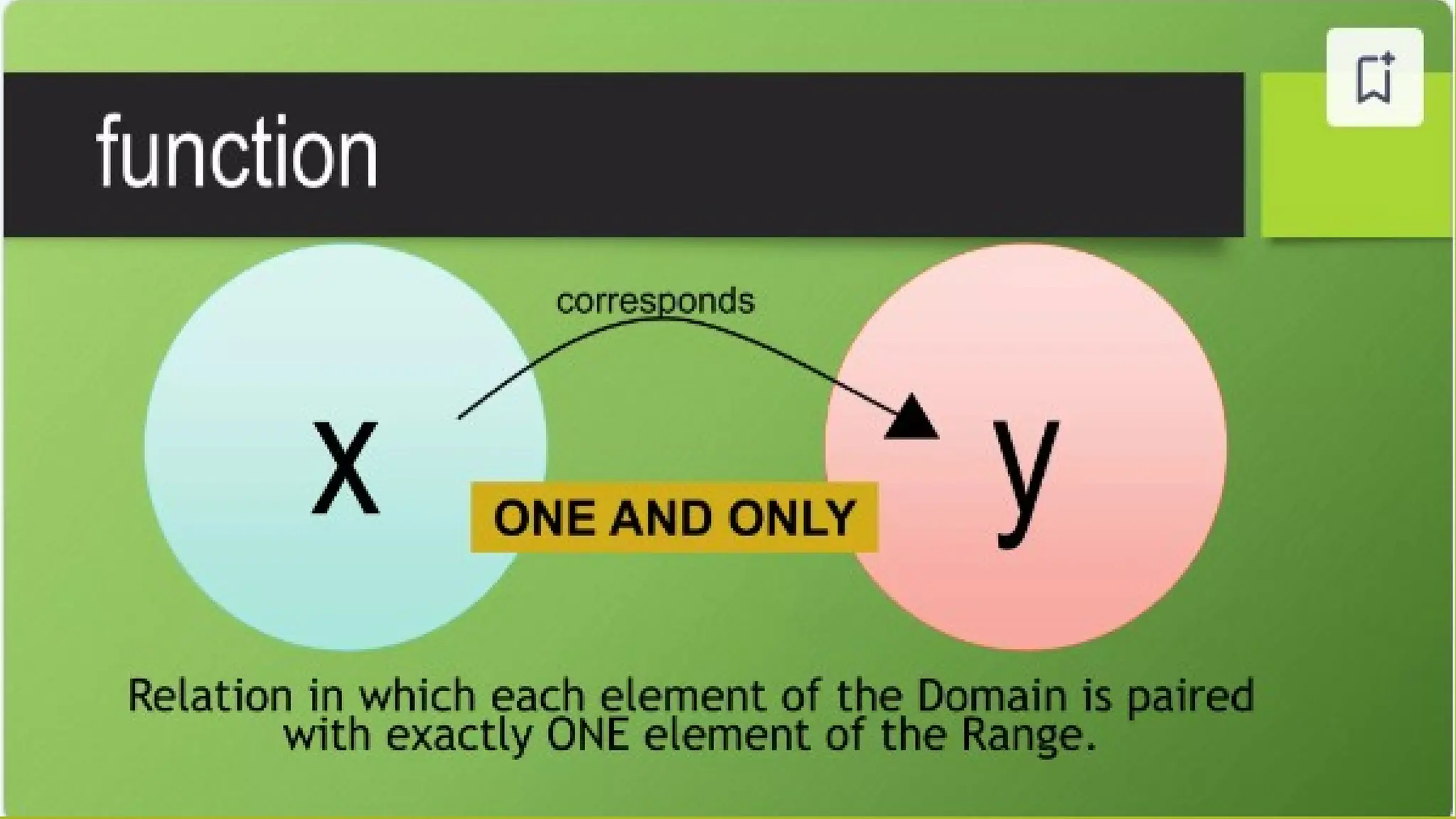 function-lesson-1.pptxsnnsjwkksksknananamksk | PPTX