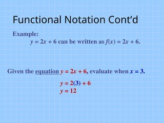 general mathematics function-notation .ppt