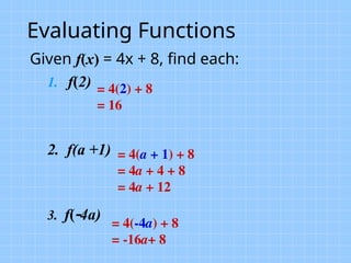general mathematics function-notation .ppt