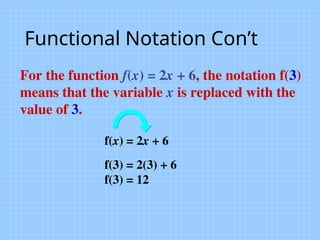 function-notation. .ppt