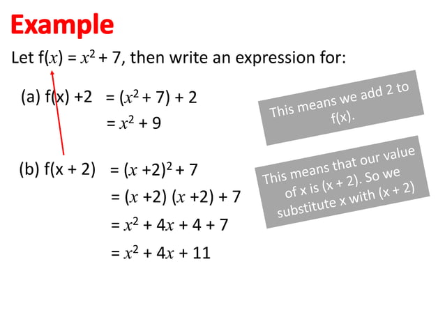 Function-Notation in Calculus (Group1) 2B.pptx