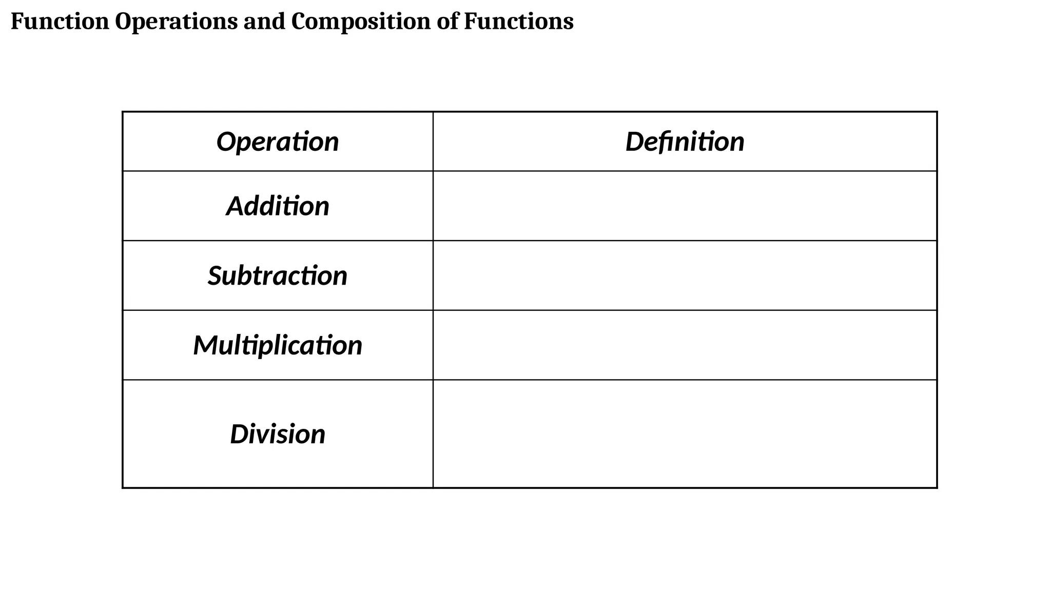 Function-Operationsand-Compositionof-Functions.pptx
