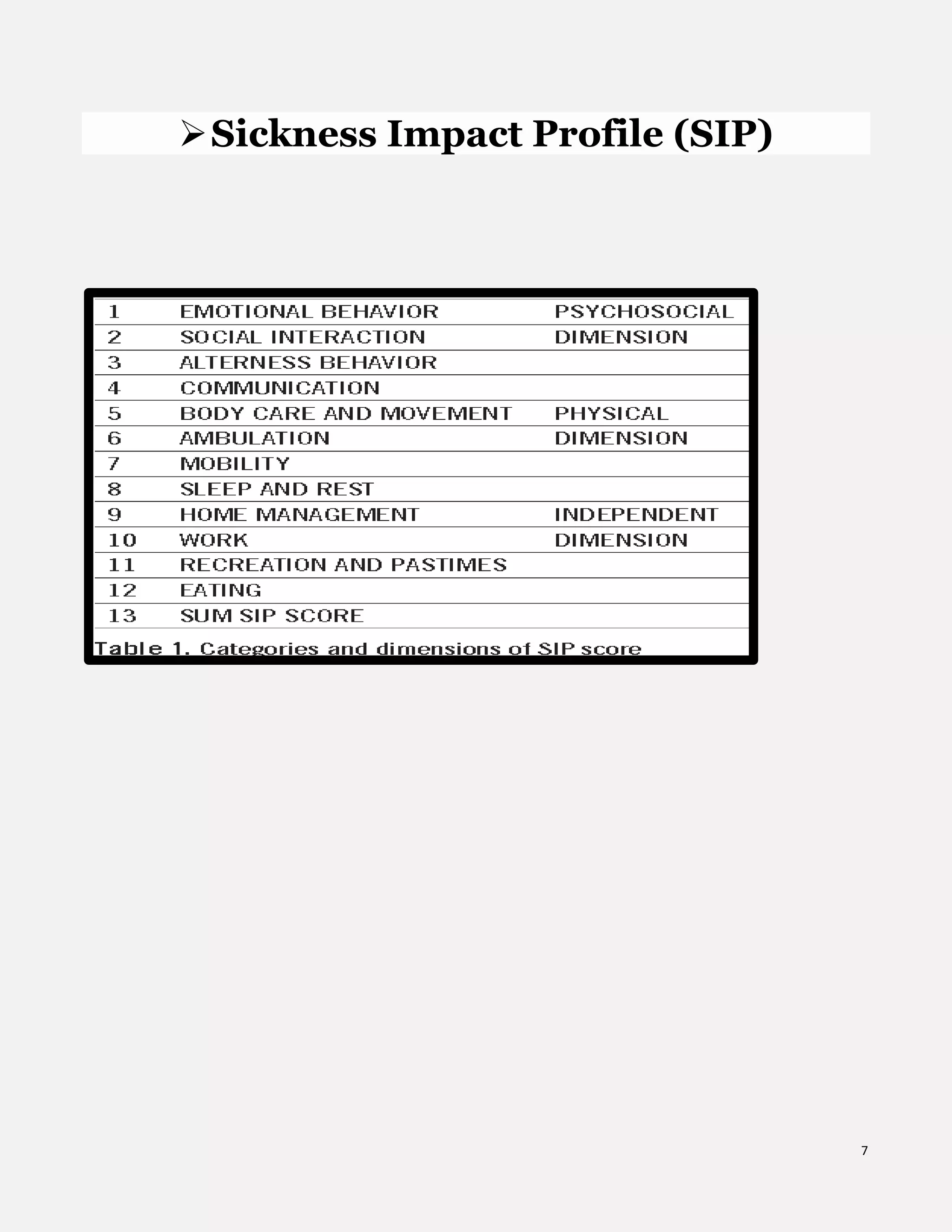 functiona assessment scale.docx