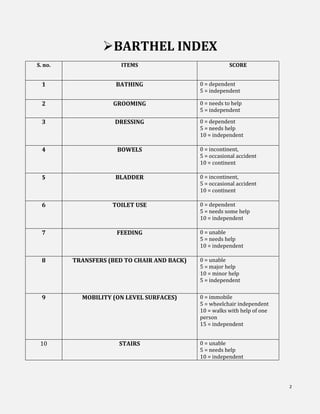 functiona assessment scale.docx