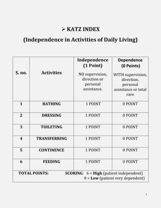 functiona assessment scale.docx