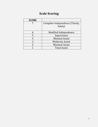 functiona assessment scale.docx