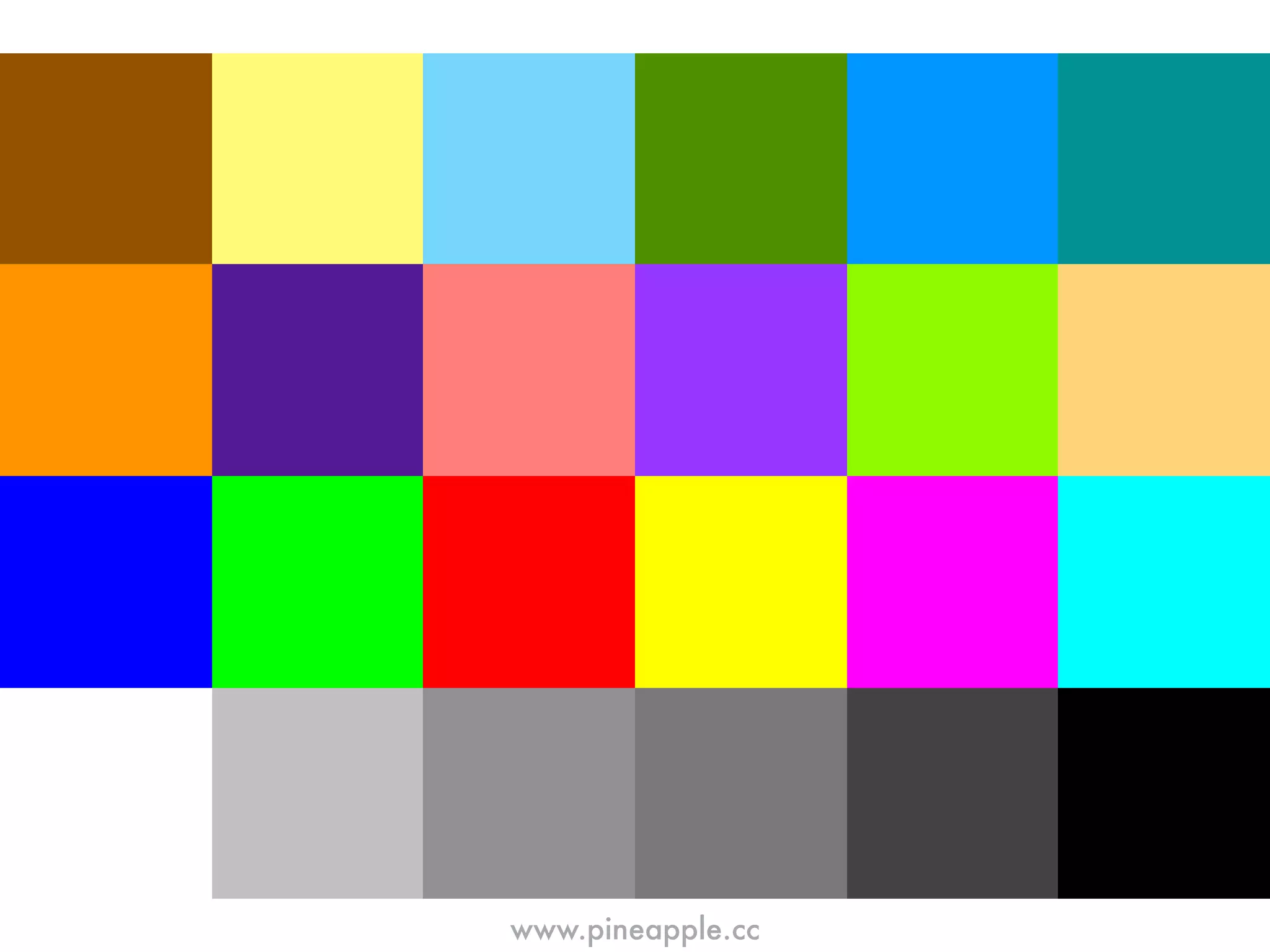 Function Action Interaction 2015 Ppt