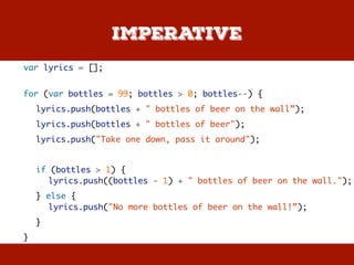 Functional Programming | PDF