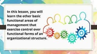 Functional-Areas-of-Management.pptx