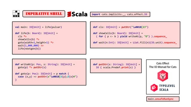 Functional Core And Imperative Shell Game Of Life Example Haskell And Scala