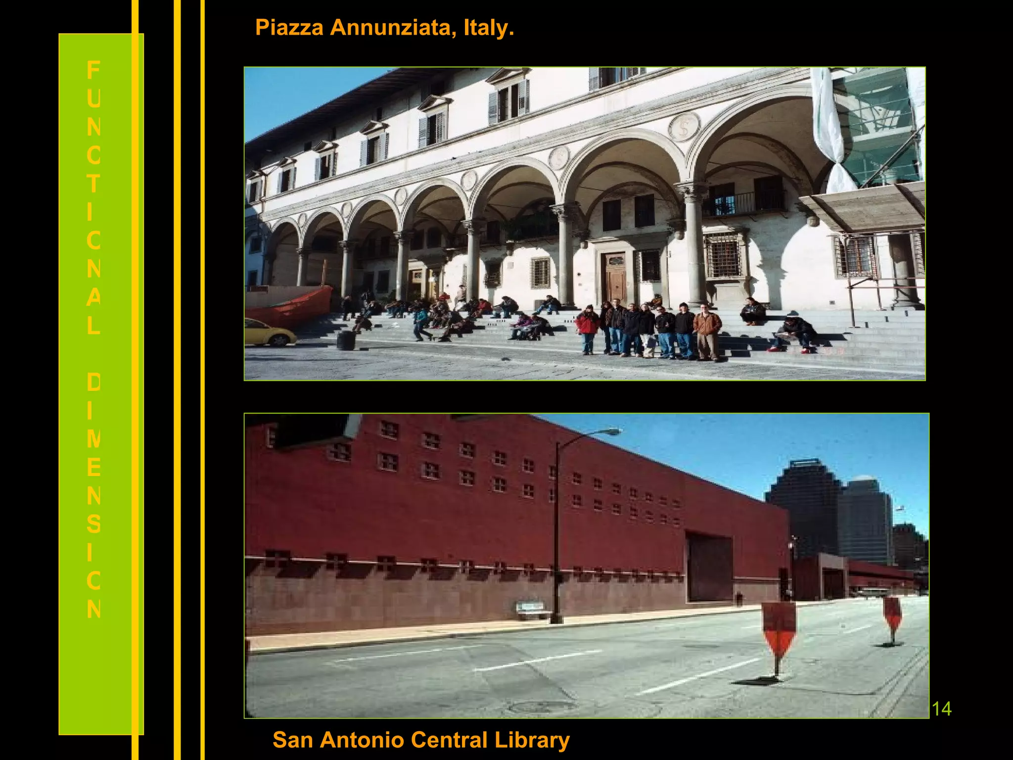 Functional Dimension | PPT