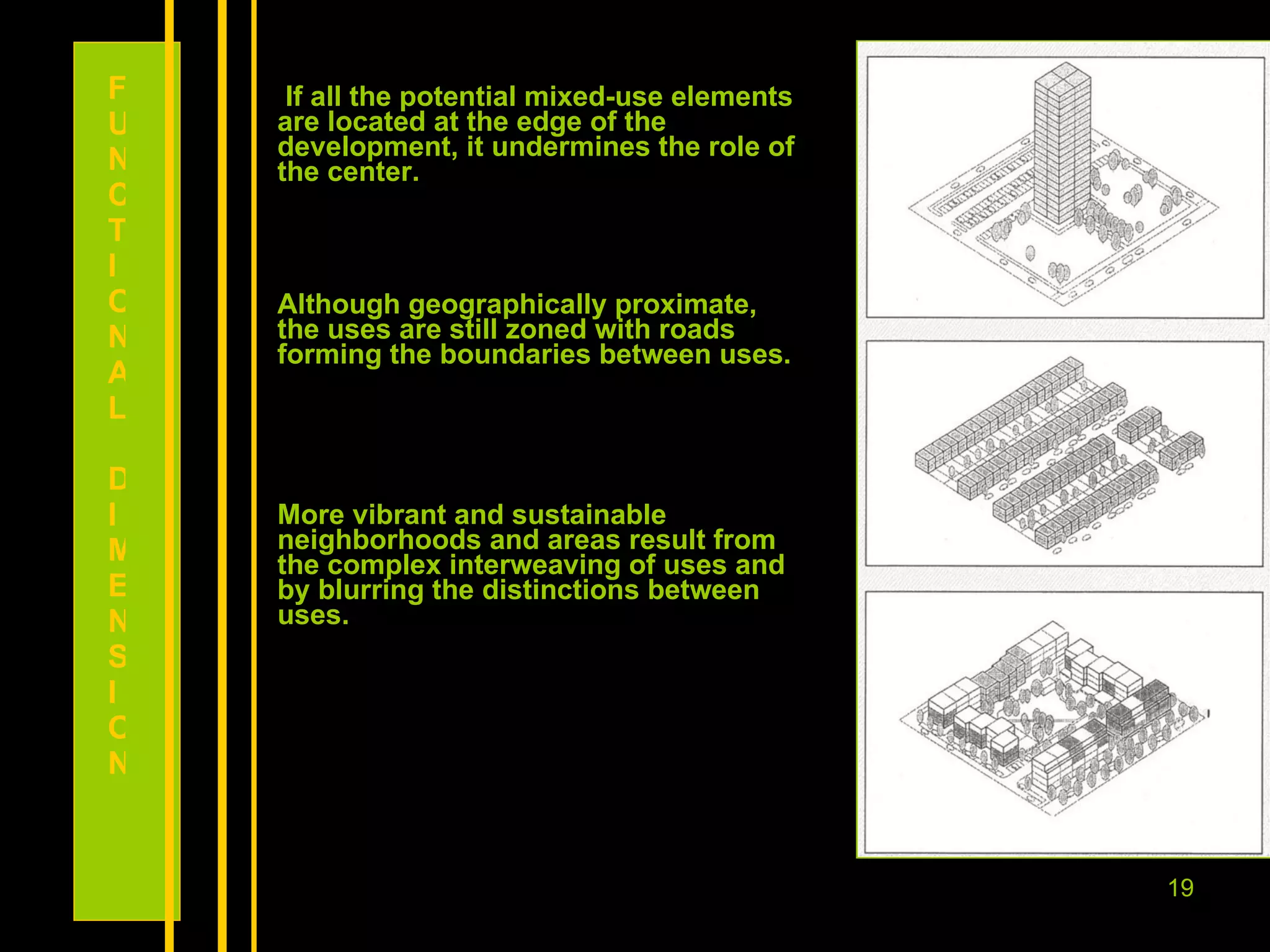 Functional Dimension | PPT