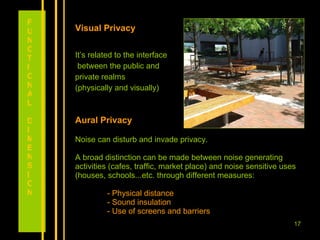 Functional Dimension | PPT