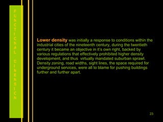 Functional Dimension | PPT