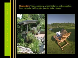 Functional Dimension | PPT