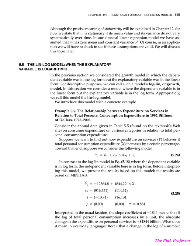 Functional Forms Gujarati Essentials Of Econometrics Classnotespdf