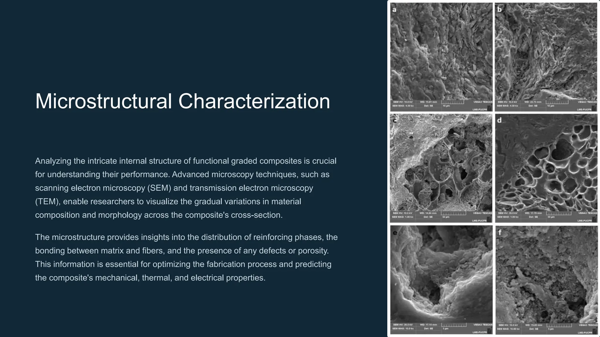 Functional Graded Composites material review | PPTX
