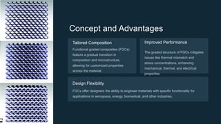Functional Graded Composites material review | PPT