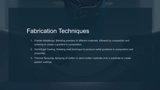 Functional Graded Composites material review | PPT