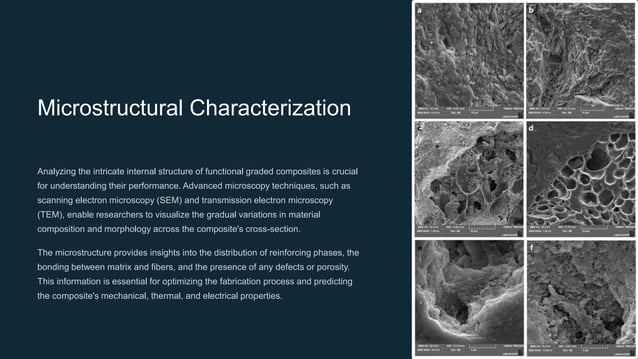 Functional Graded Composites material review | PPT