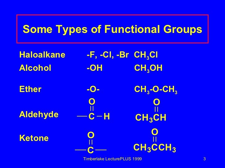 Functional Groups & Alkenes