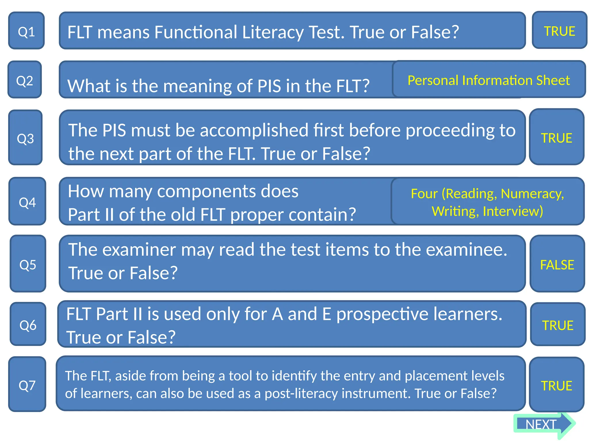 FUNCTIONAL-LITERACY-TEST SAMPLE SLIDE.pptx