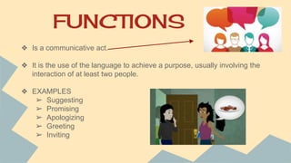 Functional notional approach | PPTX