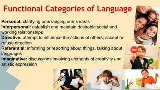 Functional notional approach | PPTX