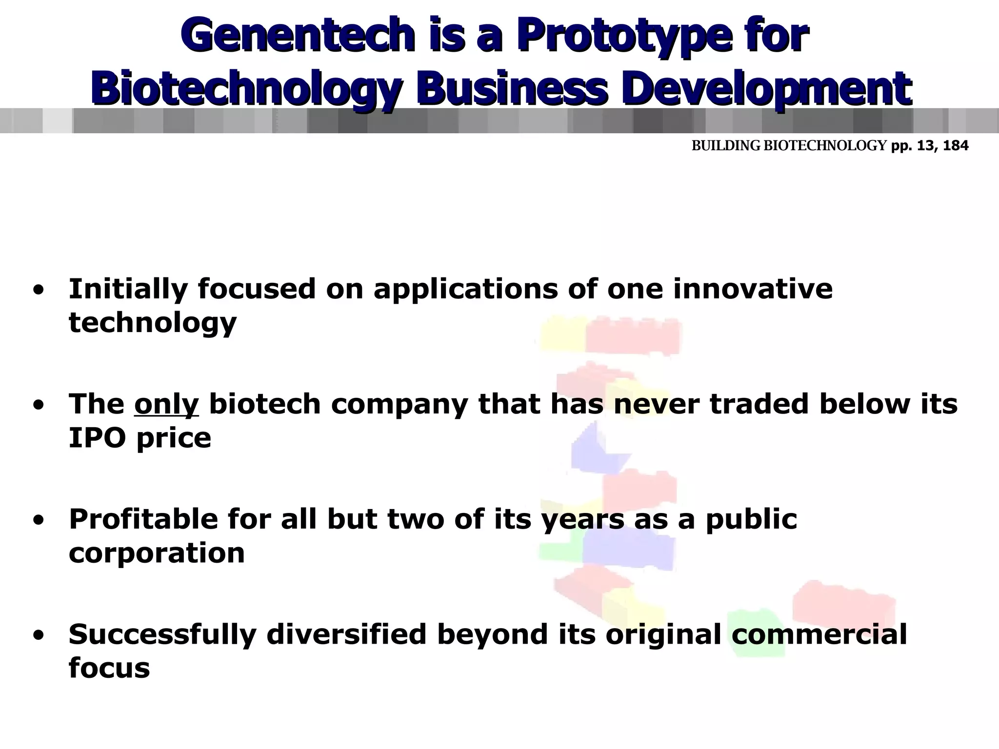 Functional Overview of the Biotechnology Industry | PPT