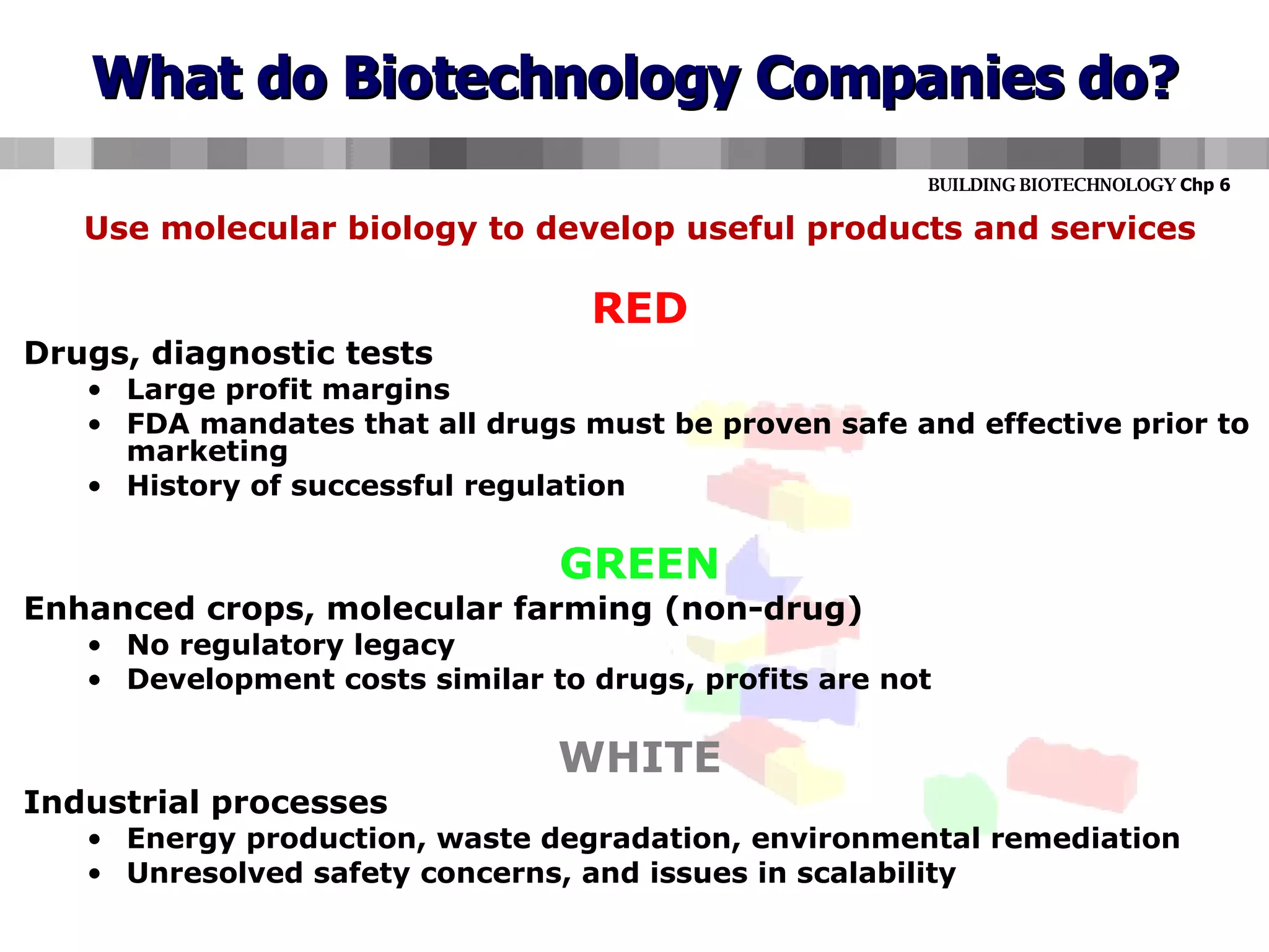 Functional Overview of the Biotechnology Industry | PPT