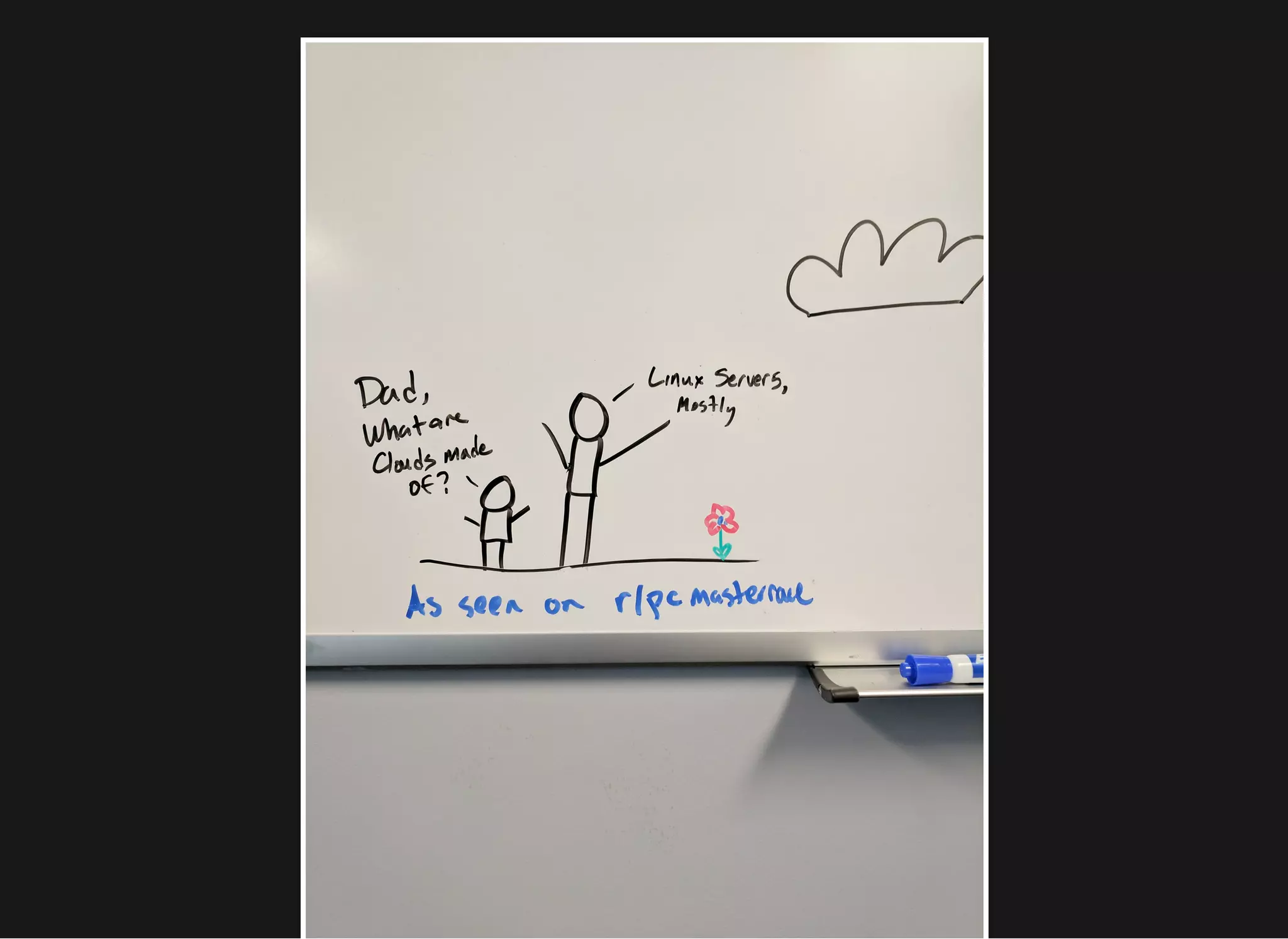 Functional Programming In The Cloud Ppt