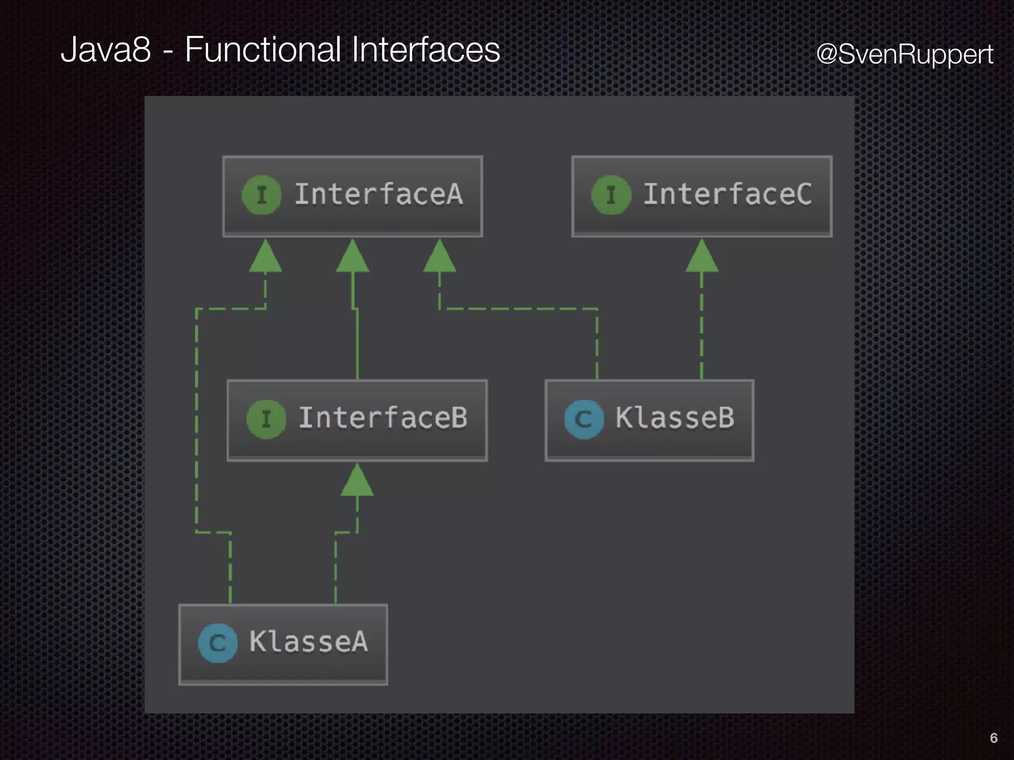 Functional reactive-talk 20170301-001 | PPT