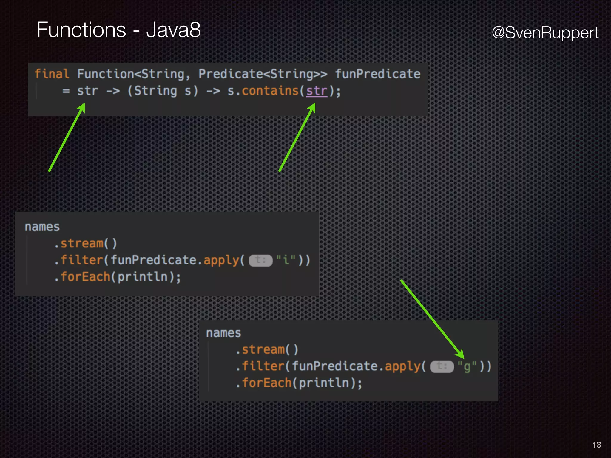 Functional reactive-talk 20170301-001 | PPT
