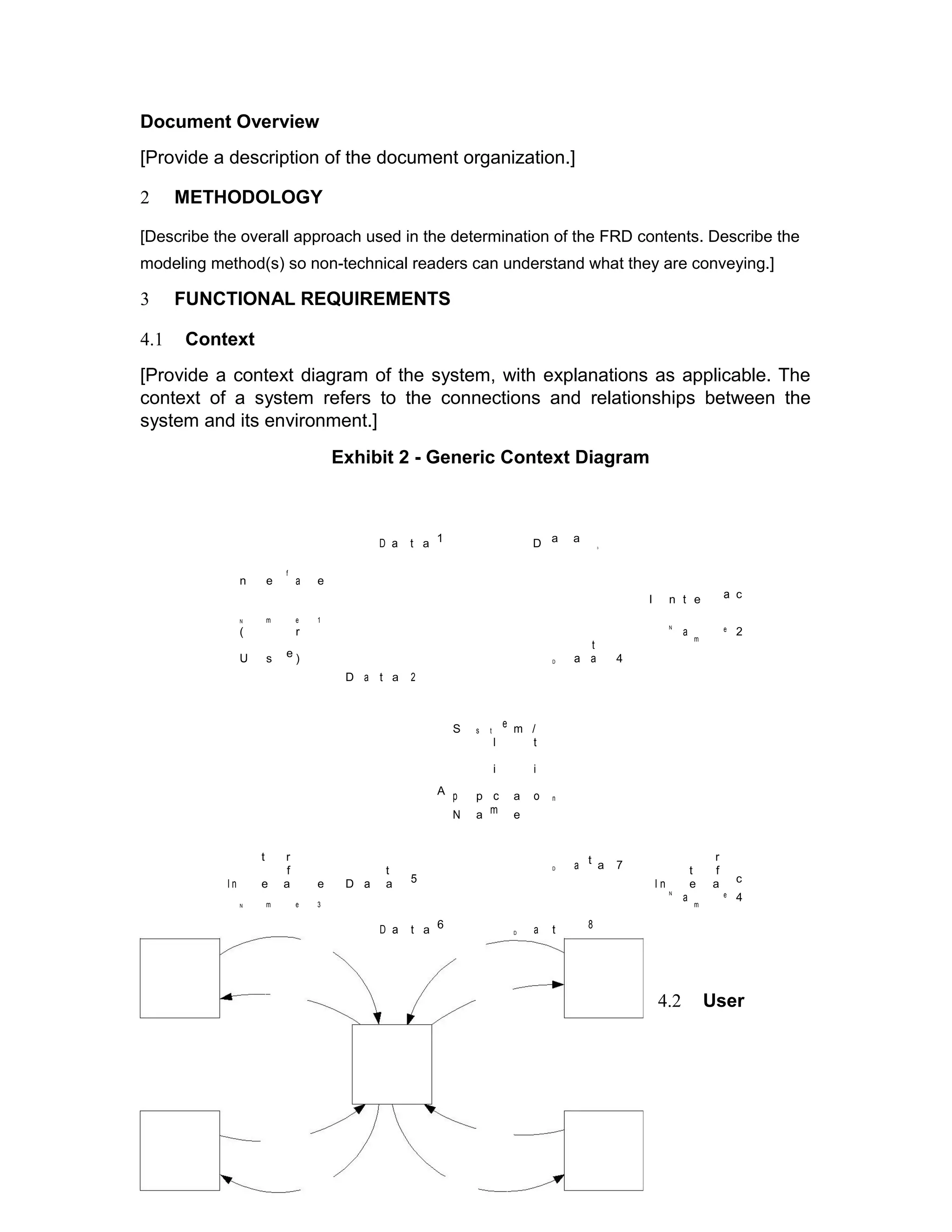 Functional requirements-document | RTF