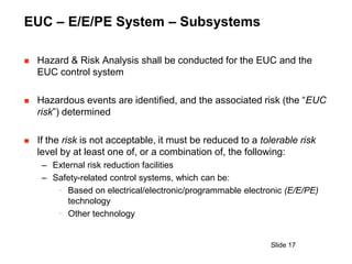 Functional-Safety-Overview-UL.ppt