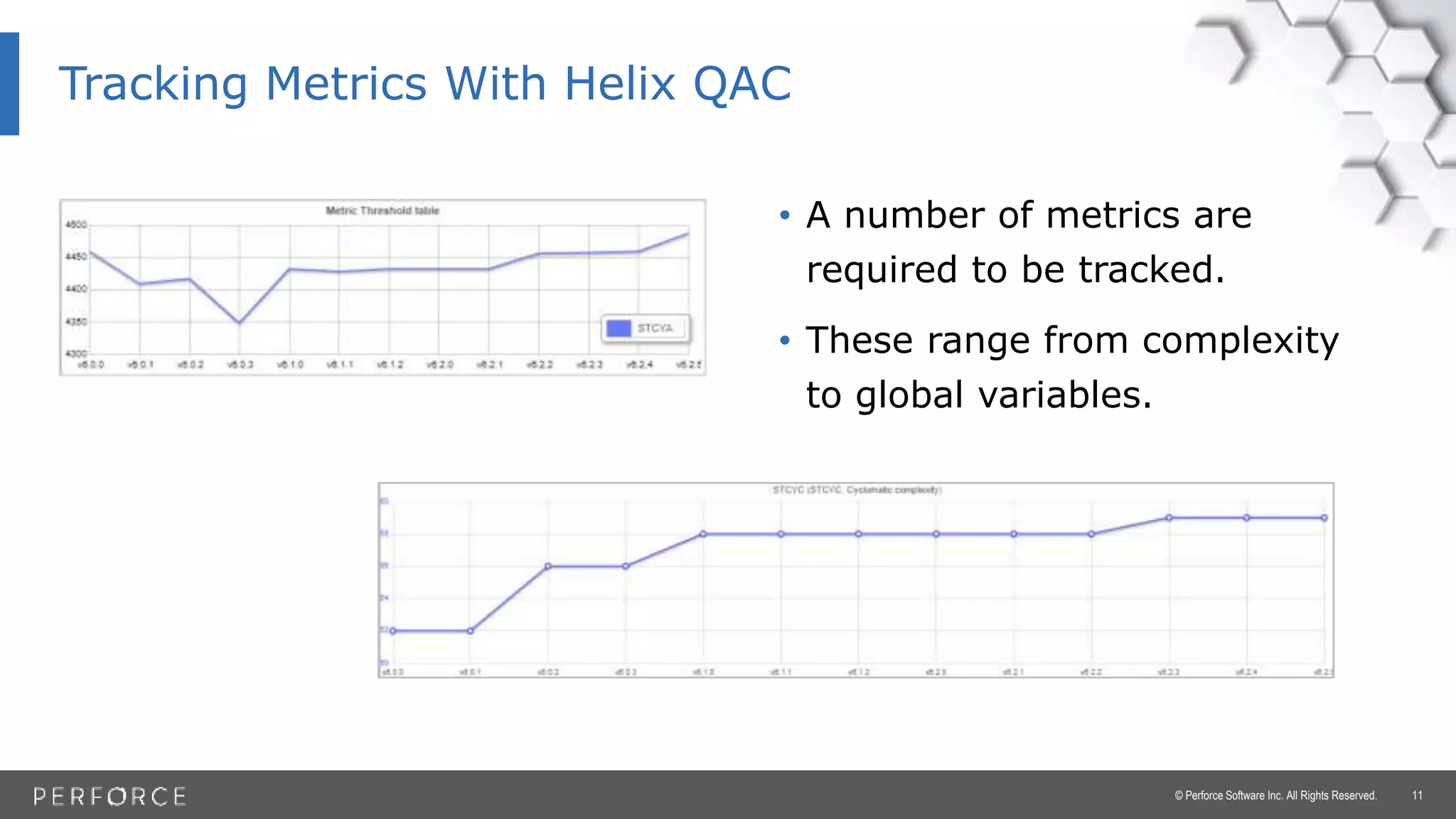 Designing For Functional Safety? How to Apply a Coding Standard | PPTX
