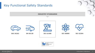 Designing For Functional Safety? How to Apply a Coding Standard | PPTX