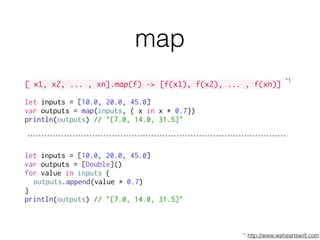Functional Programming in Swift | PDF | Web Development | Internet